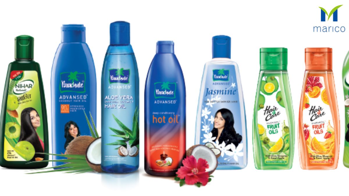 Marico Limited Company Profile